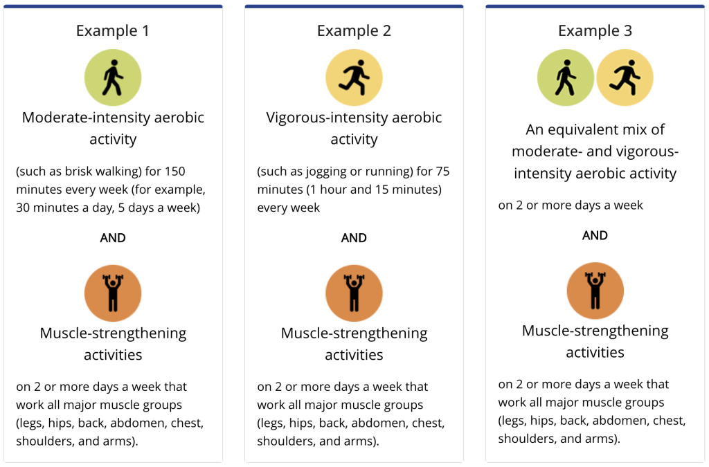 Tips for Improving Your Orthopaedic Health | AOS