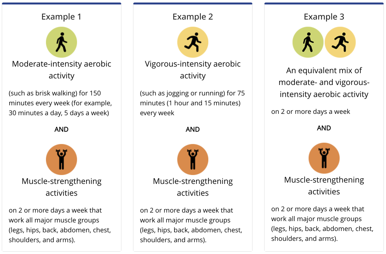 Tips for Improving Your Orthopaedic Health | AOS