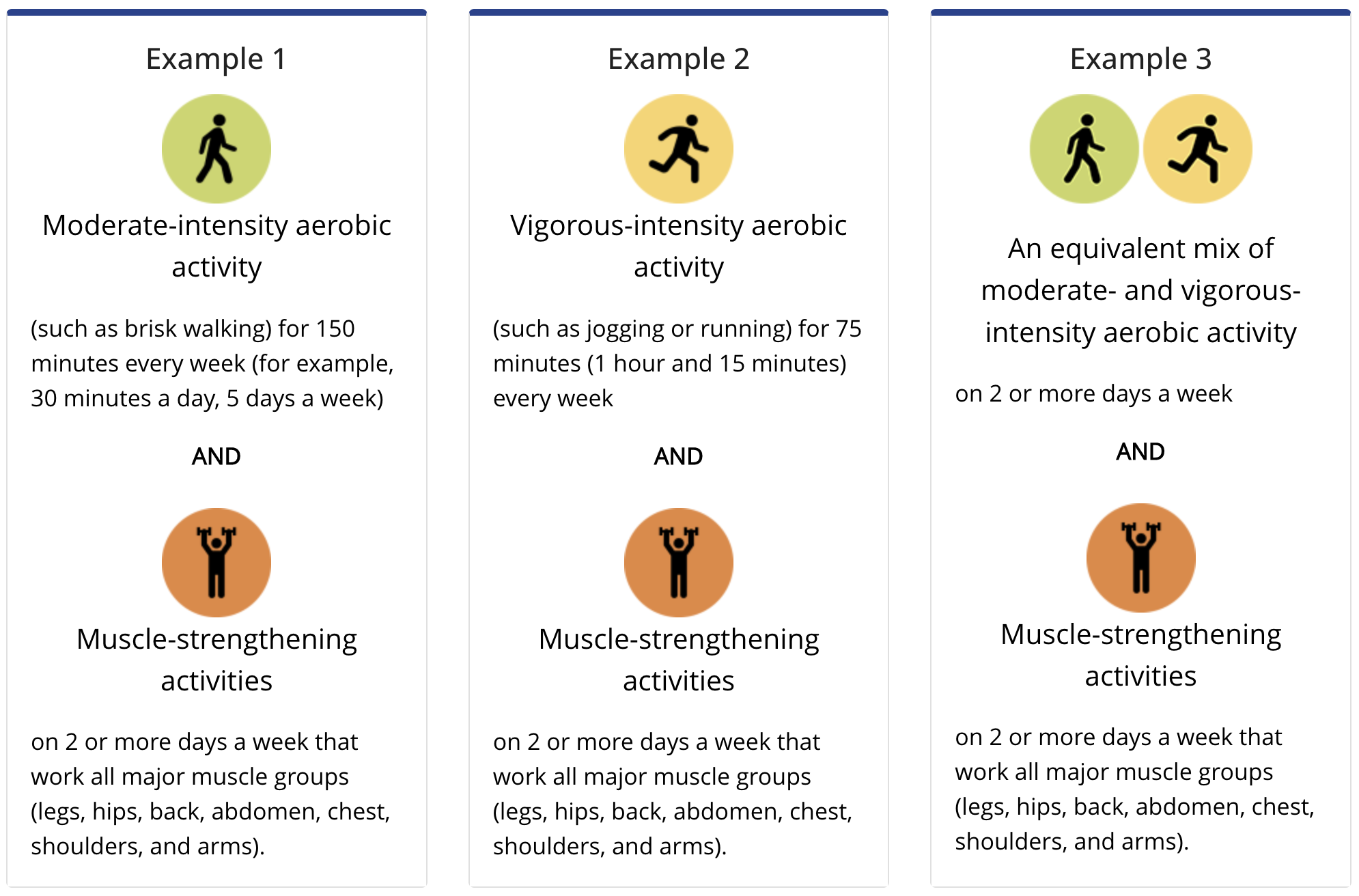 Tips for Improving Your Orthopaedic Health | AOS